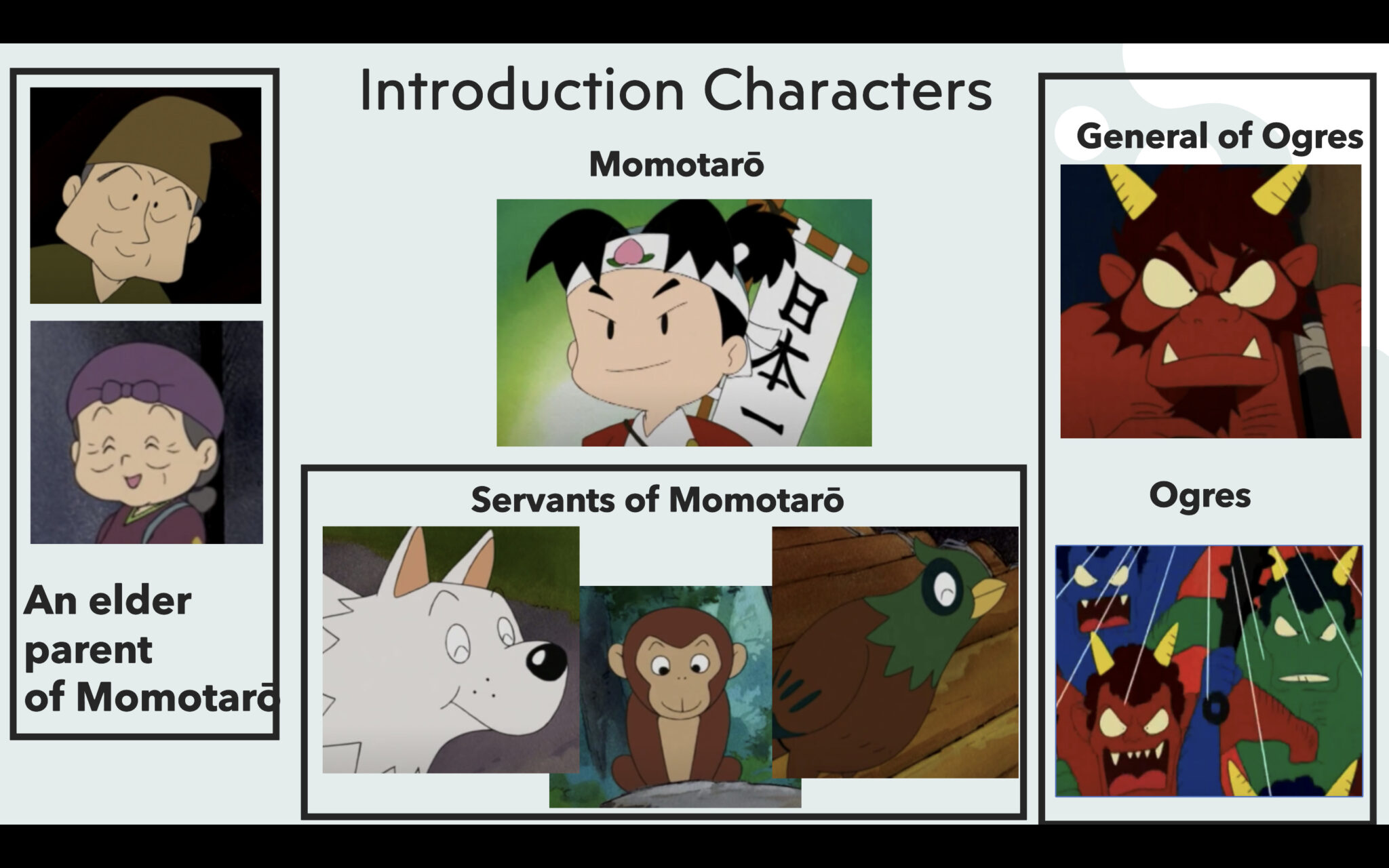 Chani Blog | Momotaro