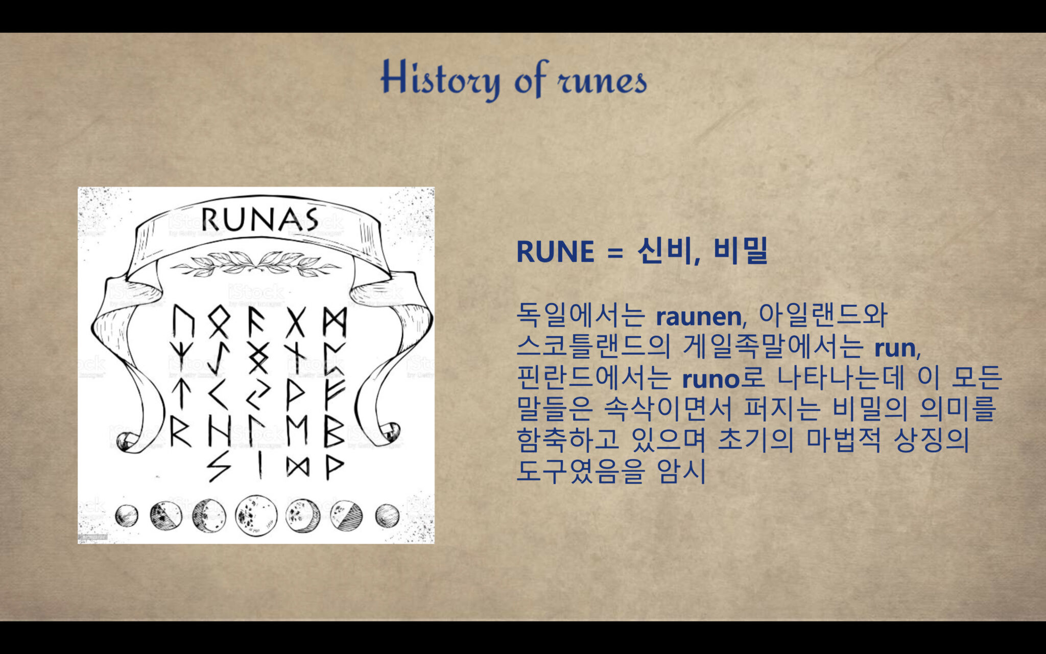 Chani Blog | Runic Alphabet