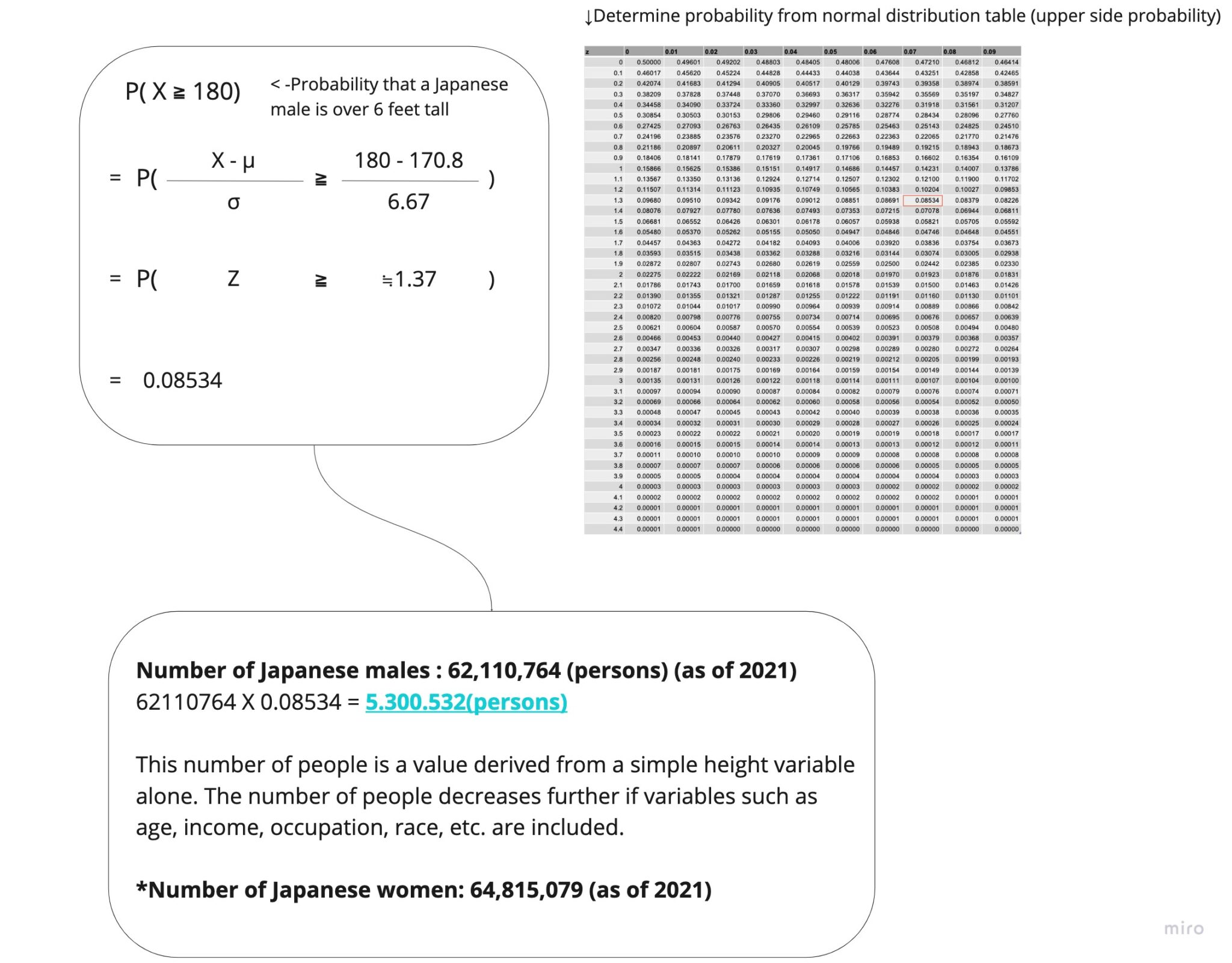 Chani Blog | Everyone who are allergic to maths. Come here ! A ...